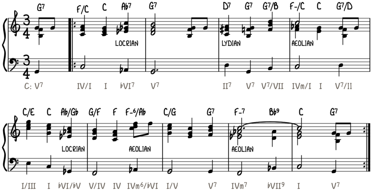 Modal Interchange: The Complete Guide to Borrowed Chords - Piano With Jonny