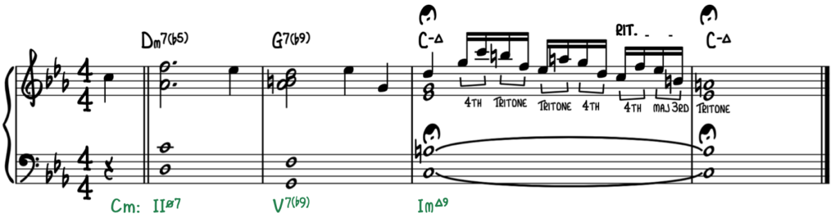 Minor Major 7th Chords: The Spy Chord - Piano With Jonny