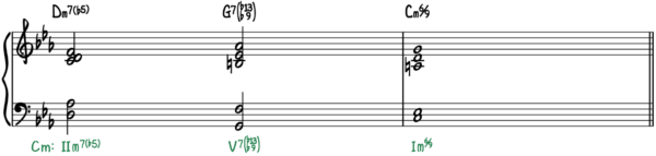 Minor 2-5-1 Progression - 5 Levels from Beginner to Pro - Piano With Jonny