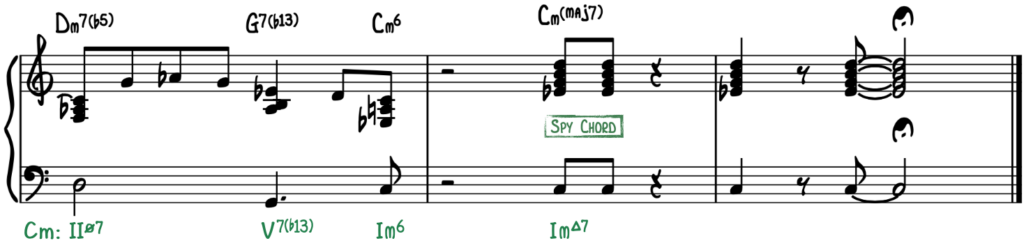 Minor Major 7th Chords: The Spy Chord - Piano With Jonny