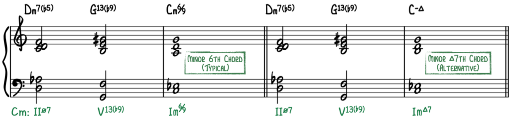 Minor Major 7th Chords: The Spy Chord - Piano With Jonny