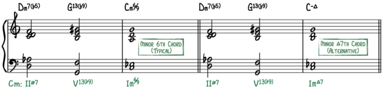 Minor Major 7th Chords: The Spy Chord - Piano With Jonny