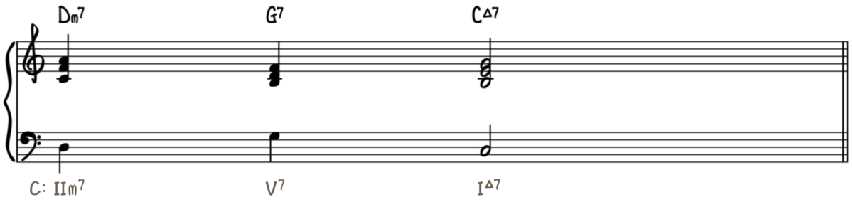 What are Polychords? - Piano With Jonny