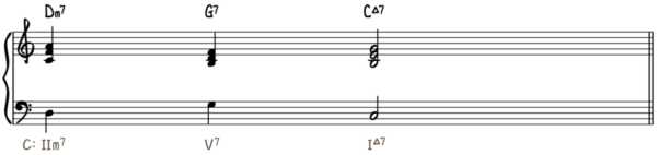 What are Polychords? - Piano With Jonny