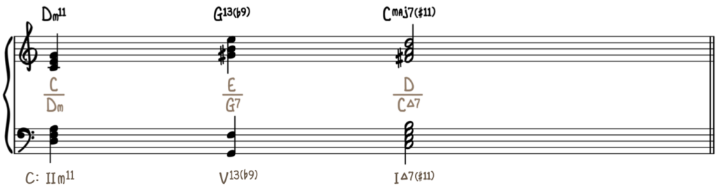 What are Polychords? - Piano With Jonny