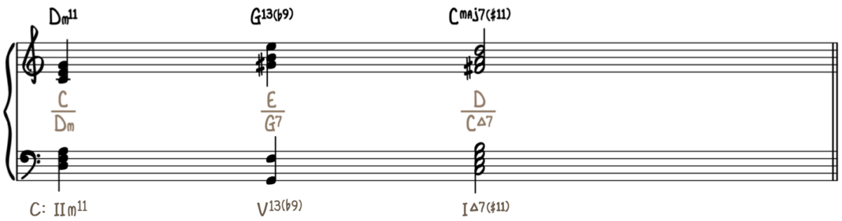 What are Polychords? - Piano With Jonny
