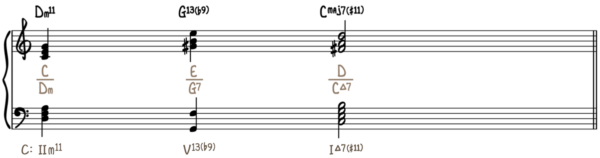 What are Polychords? - Piano With Jonny