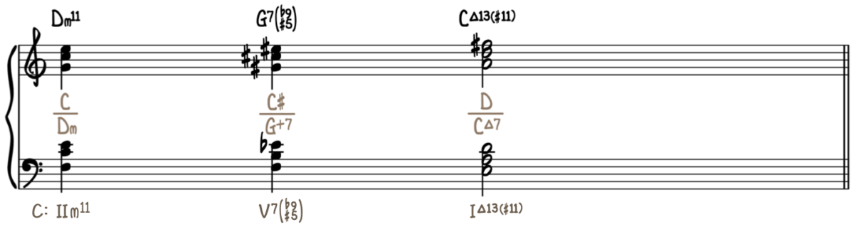What are Polychords? - Piano With Jonny