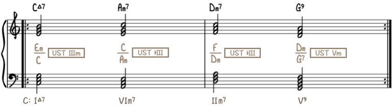 What are Polychords? - Piano With Jonny