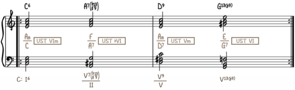 What are Polychords? - Piano With Jonny