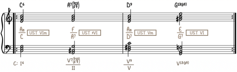 What are Polychords? - Piano With Jonny