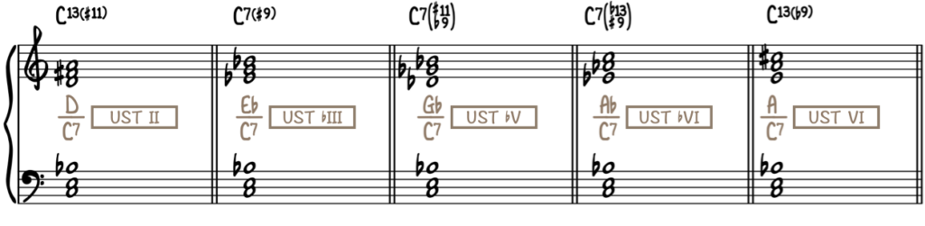 What are Polychords? - Piano With Jonny