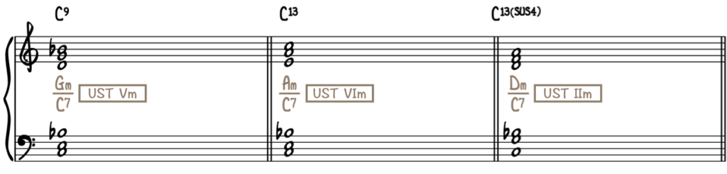 What are Polychords? - Piano With Jonny