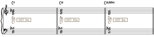 What are Polychords? - Piano With Jonny