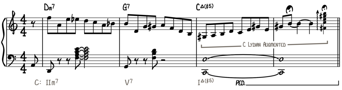Lydian Augmented - The Modern Jazz Scale - Piano With Jonny