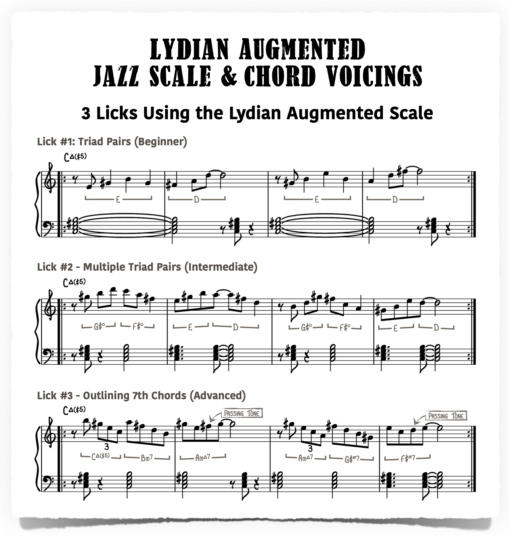 Lydian Augmented - The Modern Jazz Scale - Piano With Jonny