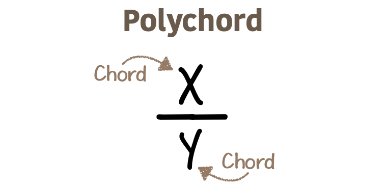 What are Polychords? - Piano With Jonny