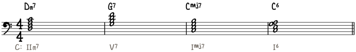 10 Jazz Licks from Beginner to Pro - Piano With Jonny