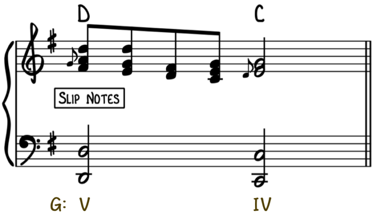 How to Play Piano Like Bruce Hornsby - Piano With Jonny