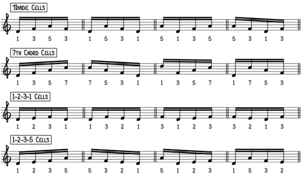 Double Time Jazz Improv with 16th Notes - Piano With Jonny