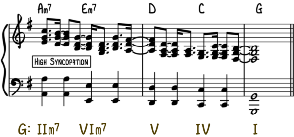 How to Play Piano Like Bruce Hornsby - Piano With Jonny