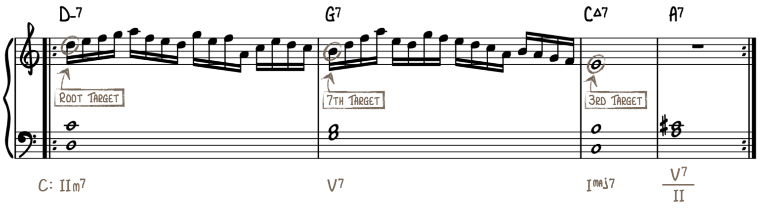 Double Time Jazz Improv with 16th Notes - Piano With Jonny