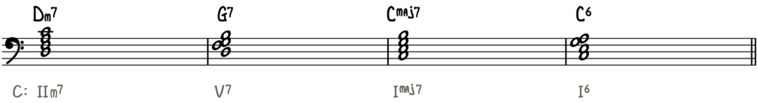 10 Jazz Licks from Beginner to Pro - Piano With Jonny