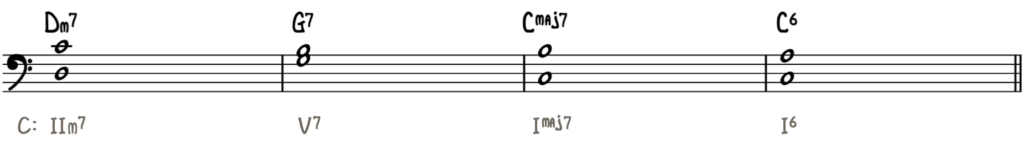 10 Jazz Licks from Beginner to Pro - Piano With Jonny