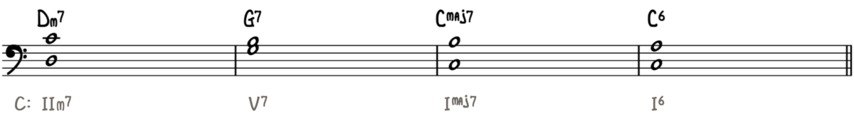 10 Jazz Licks from Beginner to Pro - Piano With Jonny