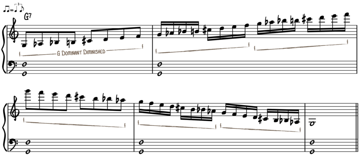 Double Time Jazz Improv with 16th Notes - Piano With Jonny