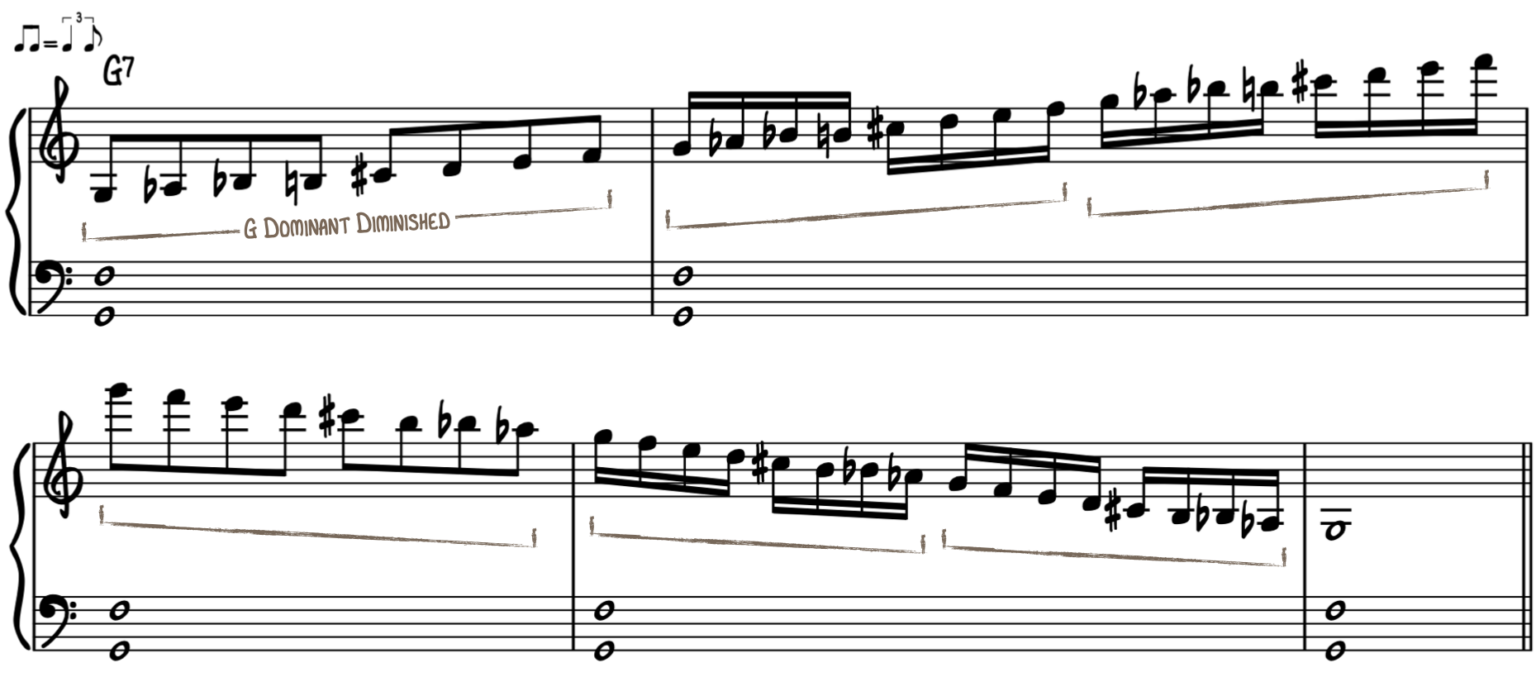 Double Time Jazz Improv with 16th Notes - Piano With Jonny