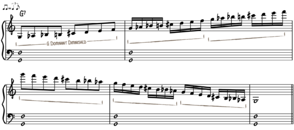 Double Time Jazz Improv with 16th Notes - Piano With Jonny