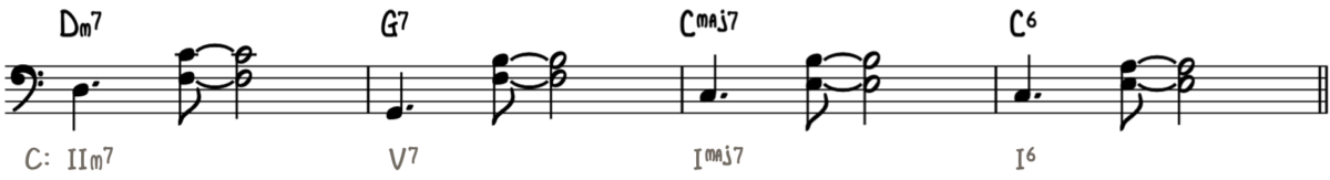 10 Jazz Licks from Beginner to Pro - Piano With Jonny