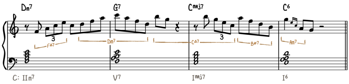 10 Jazz Licks from Beginner to Pro - Piano With Jonny