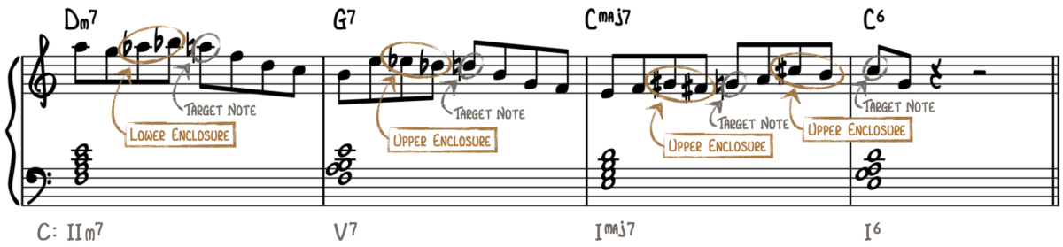 10 Jazz Licks from Beginner to Pro - Piano With Jonny