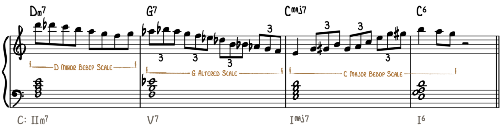10 Jazz Licks from Beginner to Pro - Piano With Jonny