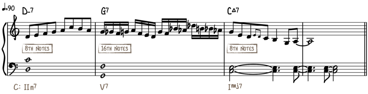 Double Time Jazz Improv with 16th Notes - Piano With Jonny