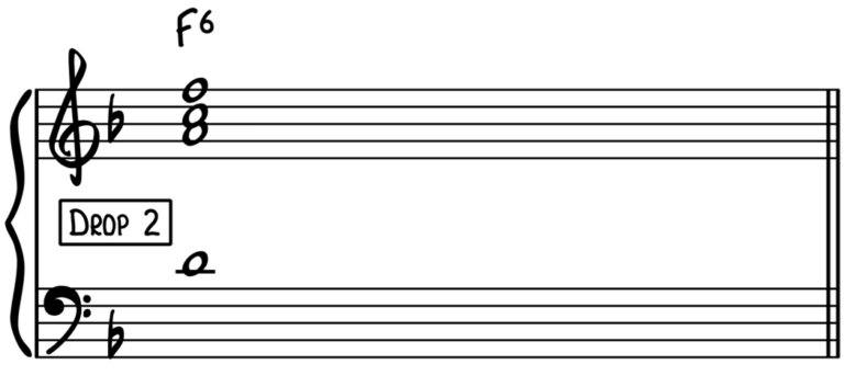 Drop 2 Piano Voicings - The Complete Guide - Piano With Jonny