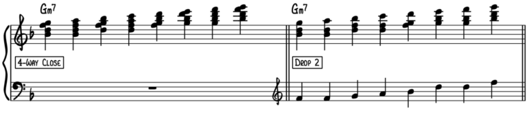 Drop 2 Piano Voicings - The Complete Guide - Piano With Jonny