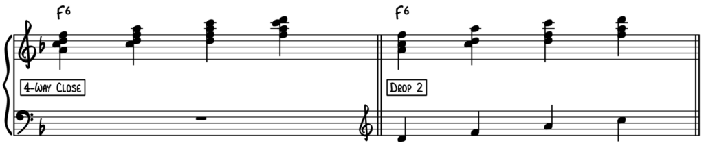 Drop 2 Piano Voicings - The Complete Guide - Piano With Jonny