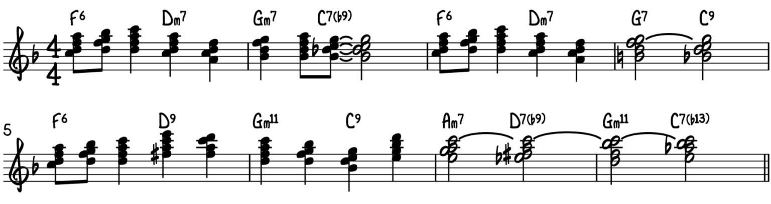Drop 2 Piano Voicings - The Complete Guide - Piano With Jonny