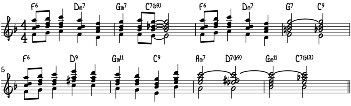 Drop 2 Piano Voicings - The Complete Guide - Piano With Jonny