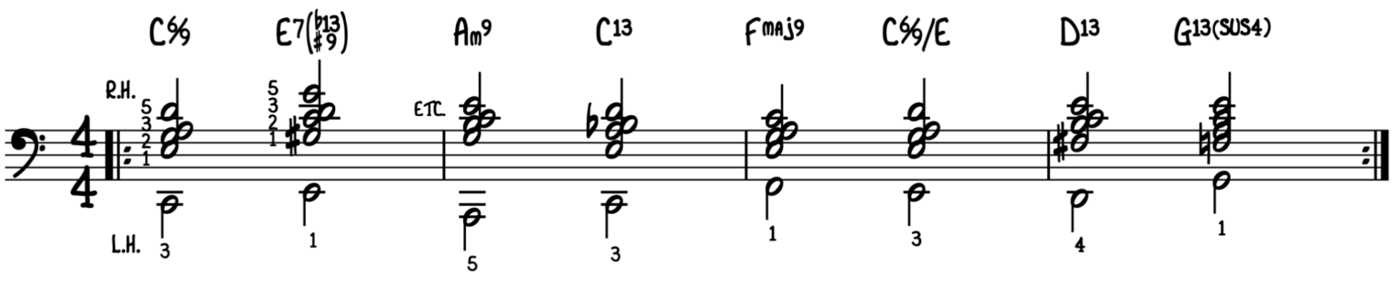 The R&B Piano Chord Progression For Beginners - Piano With Jonny