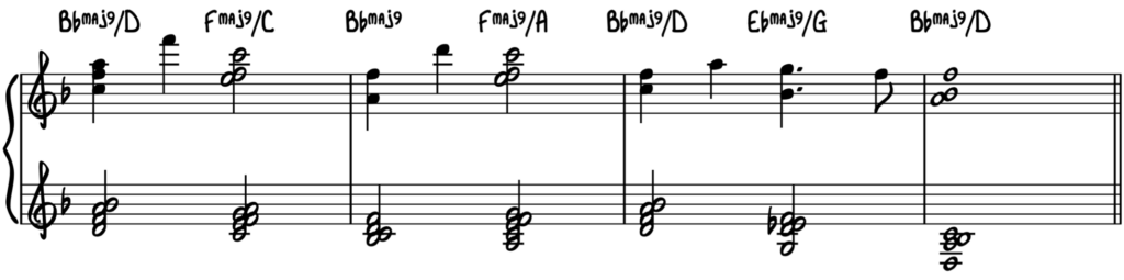 Major 9th Chords—The Most Beautiful Piano Chord - Piano With Jonny