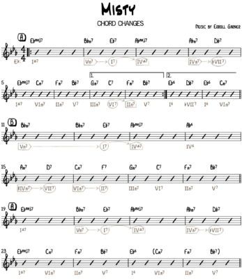 3 Steps to Play Misty on Piano - Piano With Jonny