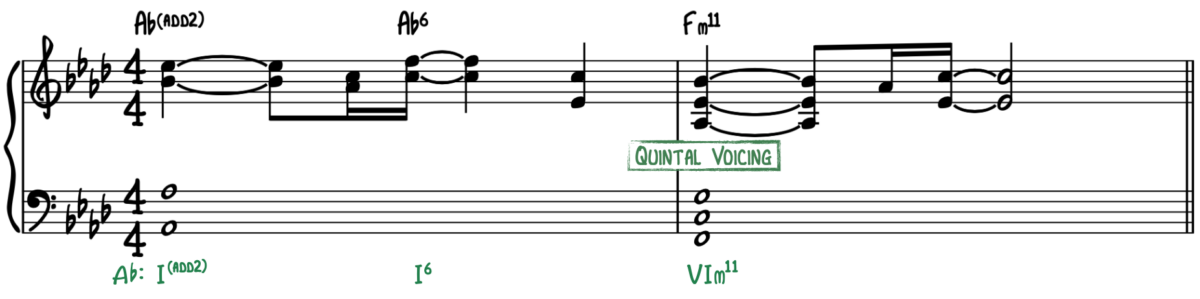 Quintal Chord Stacks for Piano - Piano With Jonny