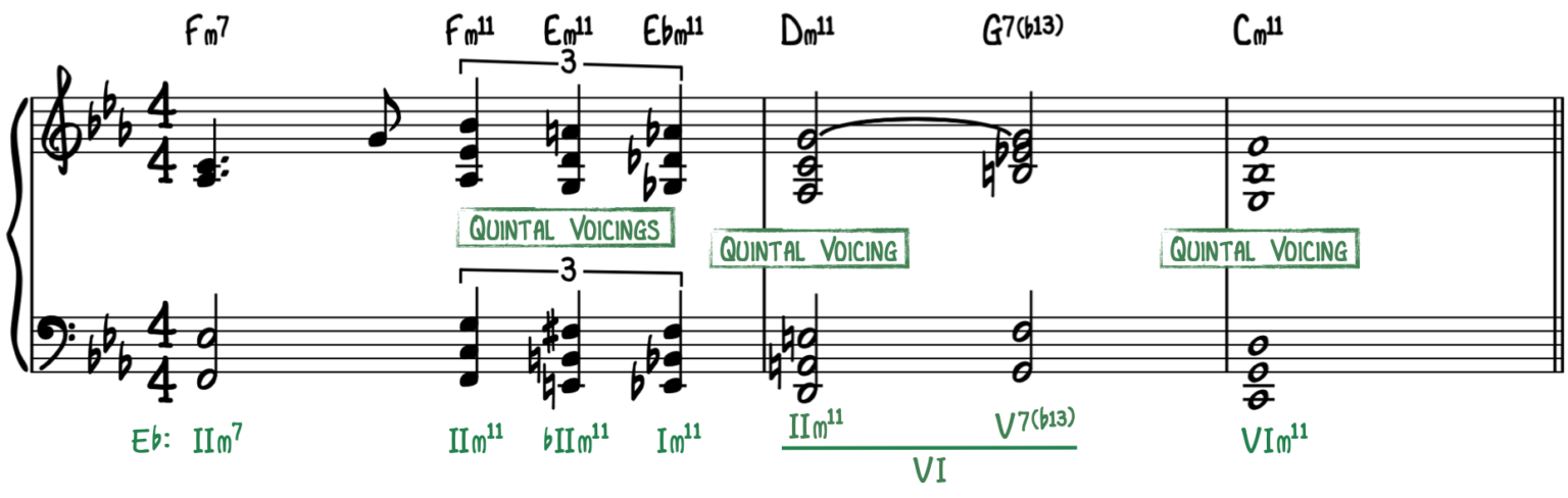 Quintal Chord Stacks for Piano - Piano With Jonny