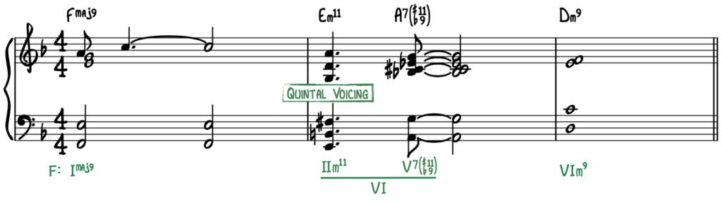 Quintal Chord Stacks for Piano - Piano With Jonny