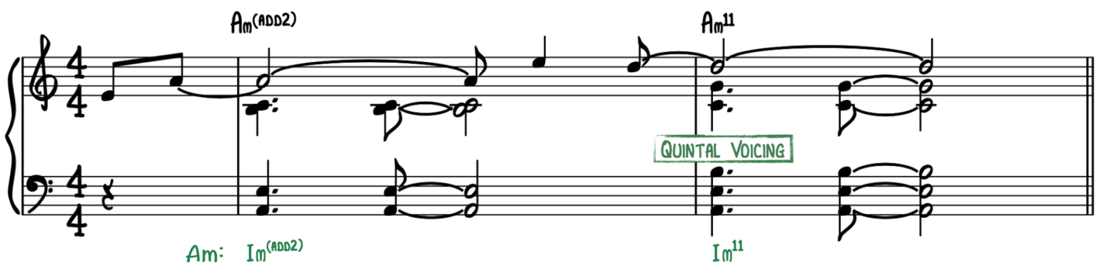 Quintal Chord Stacks for Piano - Piano With Jonny