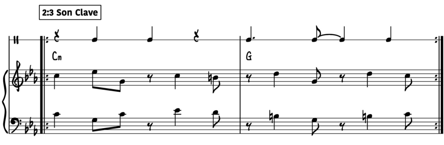 Piano Montunos – The Complete Guide - Piano With Jonny